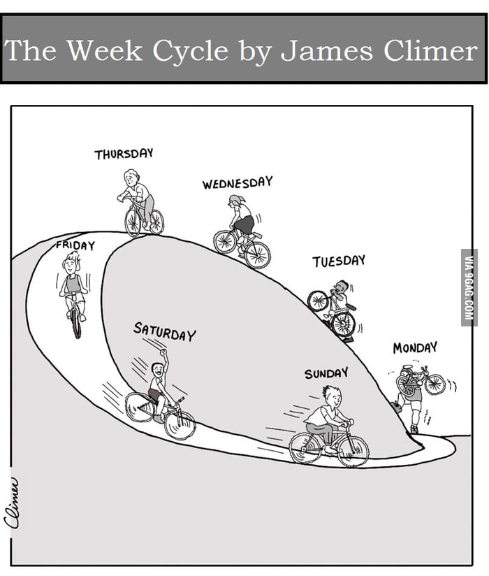 This Week Cycle is very accurate unless if you can't ride a bike... If ...