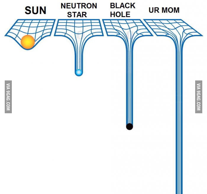 Gravitational waves - 9GAG