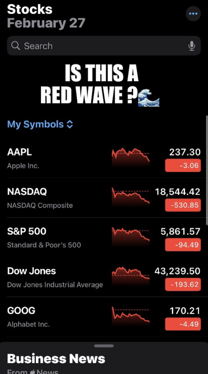 Red waves are coming!!! - 9GAG