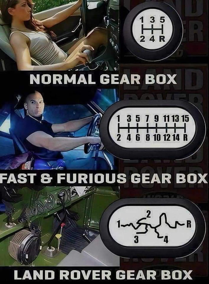 Seems about right .. - 9GAG