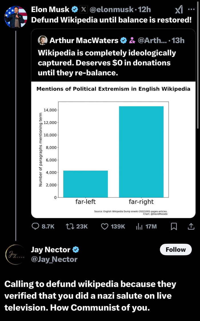 The so-called free speech - 9GAG