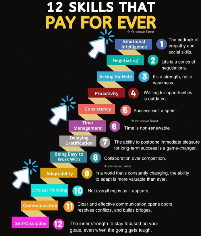 A cool guide to skills that pay forever. - 9GAG