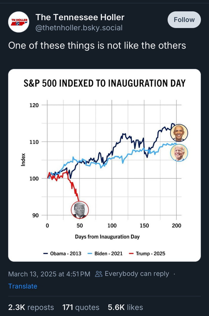 Down, down, down ye go, merrily, merrily, merrily, into oooooo~blivion! - 9GAG