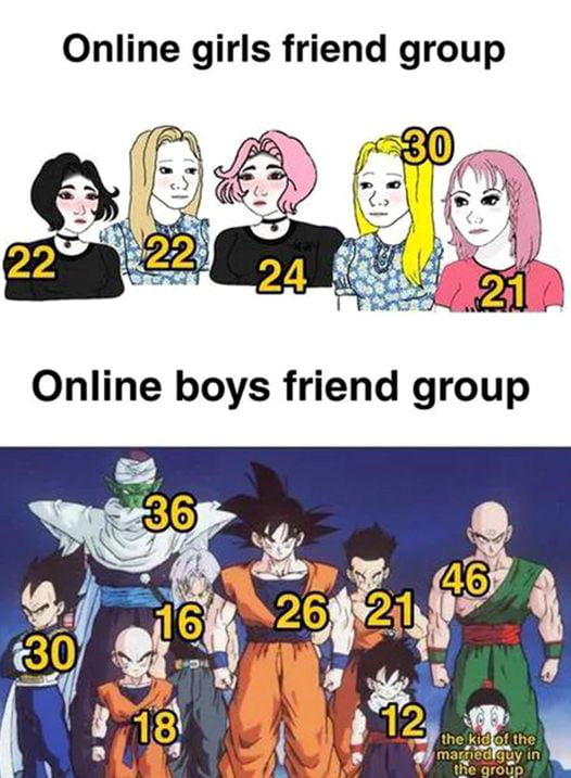 Online friends - 9GAG