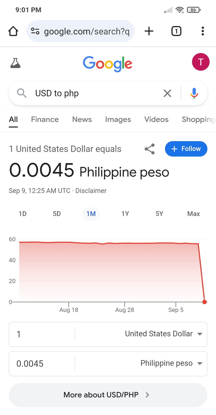 What happened merica??? - 9GAG