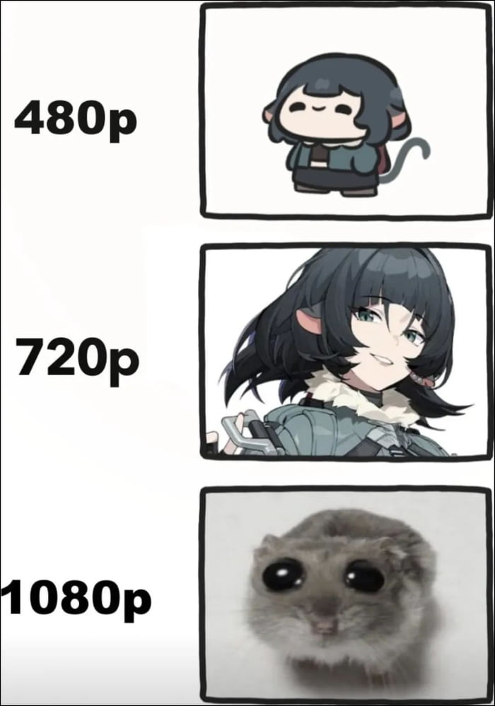 Three levels of clarity - 9GAG