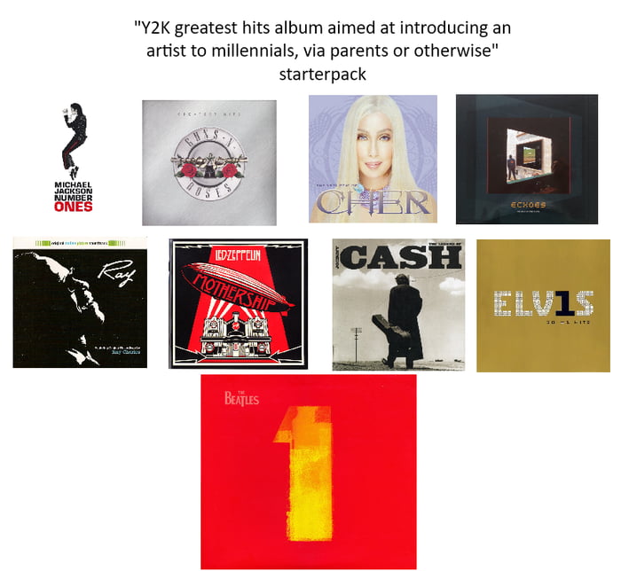 "Y2K greatest hits album aimed at introducing an artist to millennials ...