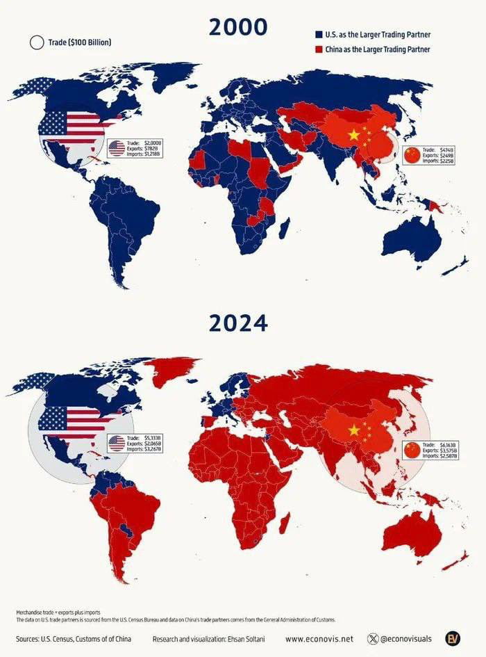 The things changed a lil bit lol - 9GAG The things changed a lil bit lol - 9GAG