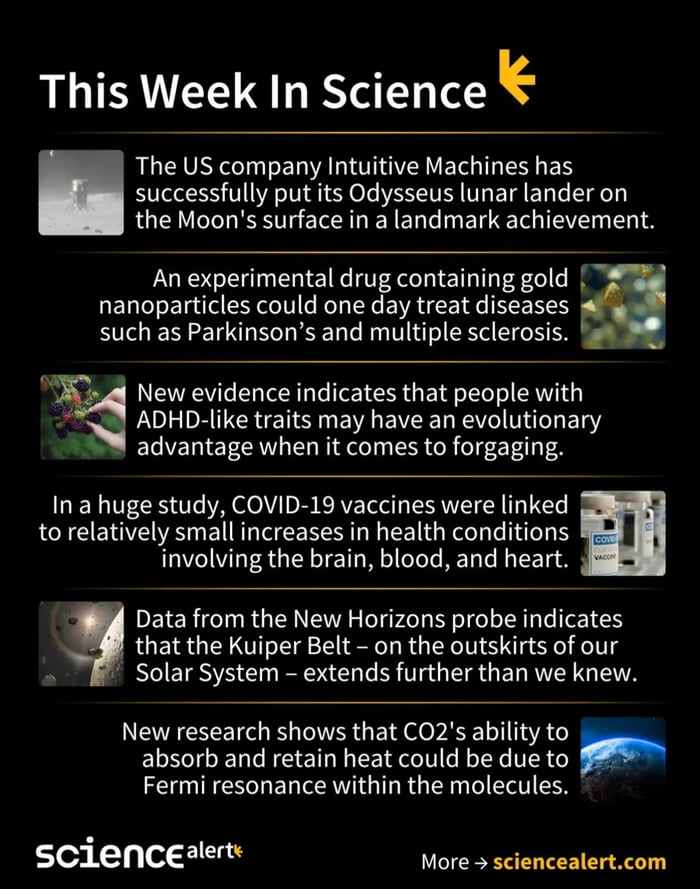 This Week In Science - 9GAG