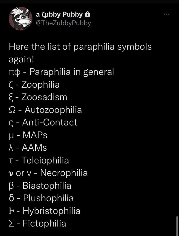 They turned Greek alphabet characters into symbols to differentiate all ...
