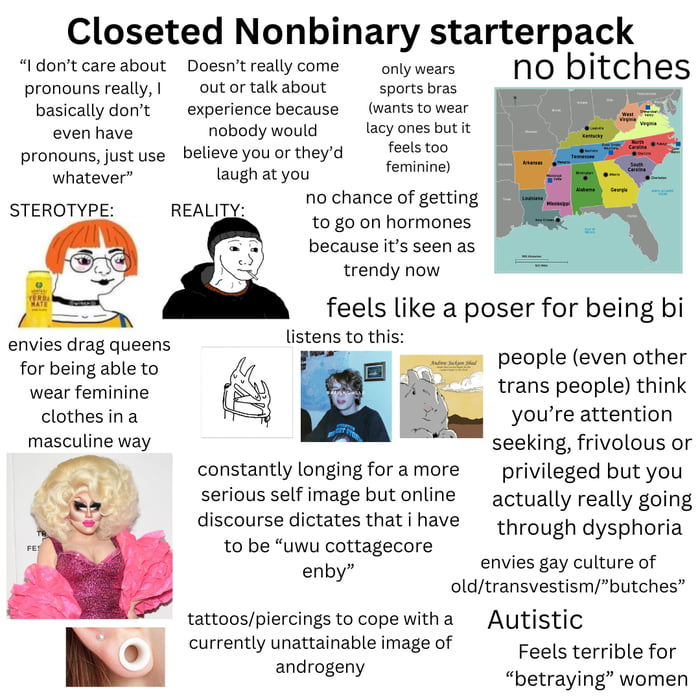 Closeted Nonbinary starterpack - 9GAG