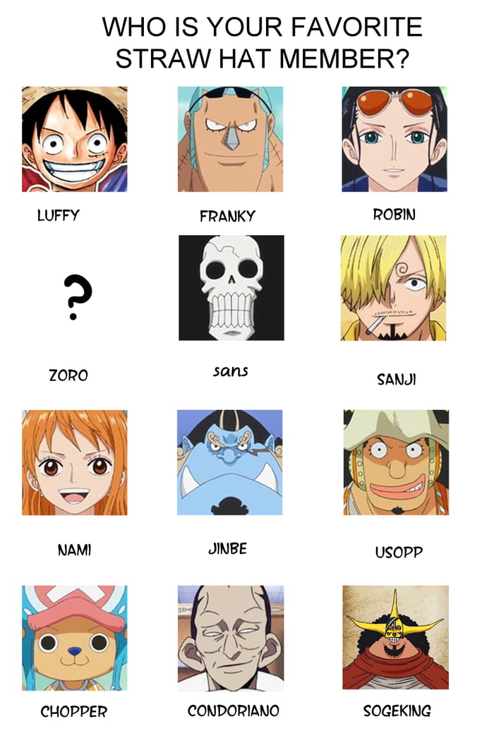 Important question - 9GAG