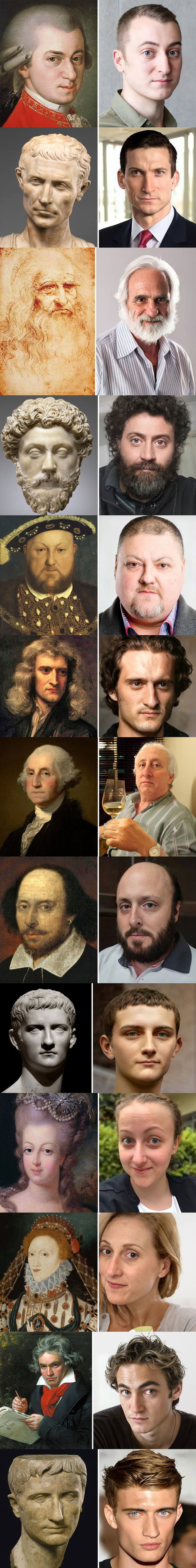 Using AI to see what various historical figures might have really looked like - 9GAG