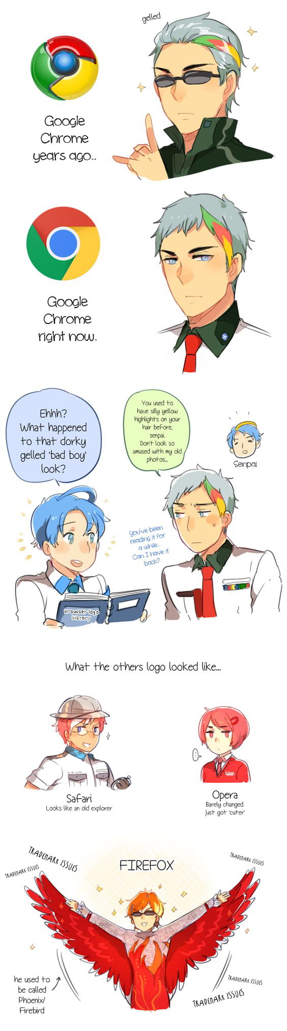 Web Browsers Personified: Old Looks - 9GAG