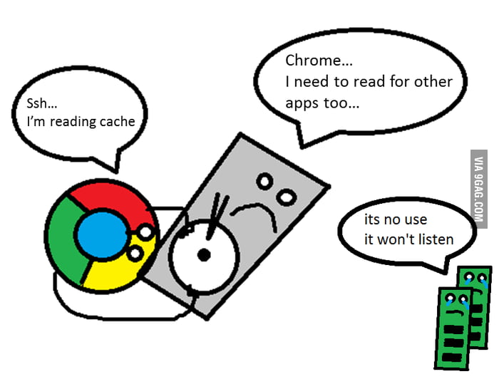Google Chrome... - 9GAG