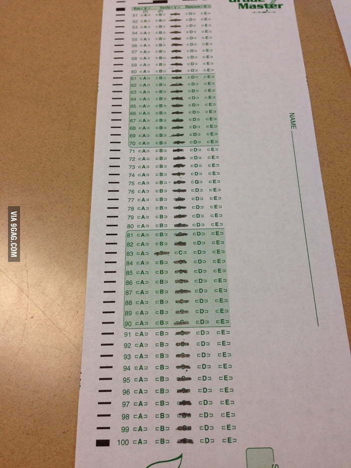 Worst fear as a student - 9GAG