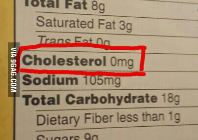 Cholesterol...OMG! - 9GAG