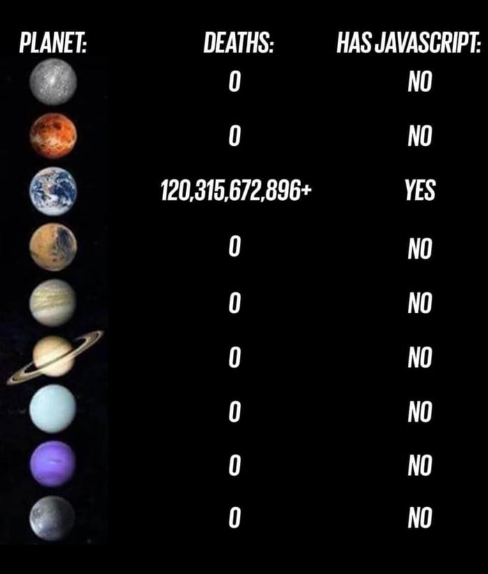 F**kin Javascript - 9GAG