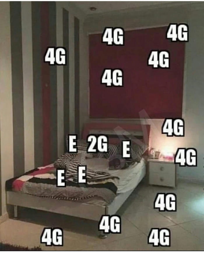 Network at my Bedroom - 9GAG