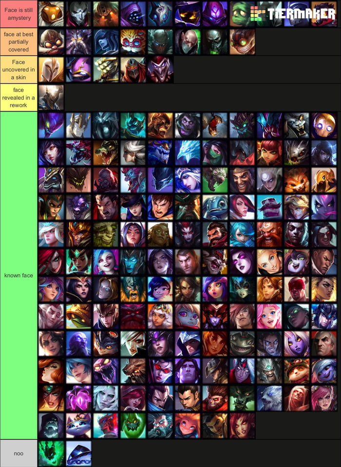 Face the situation of lol faces - 9GAG
