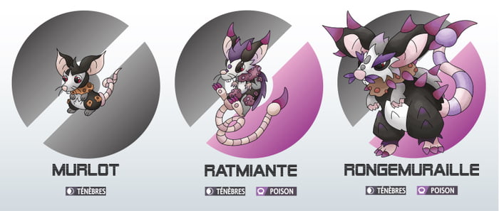 Fakemon of the day, for my fan game project. Murlot, the rat in the ...