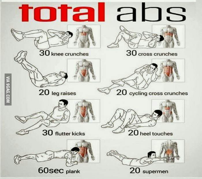 Six Pack 9gag