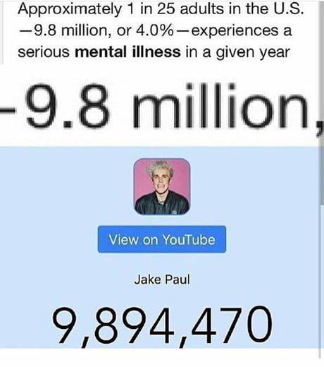 Best 30+ Jake Paul fun on 9GAG