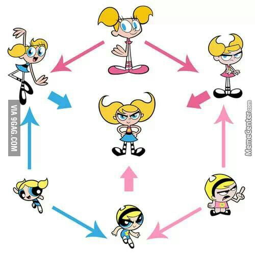 Cartoon fusion - 9GAG