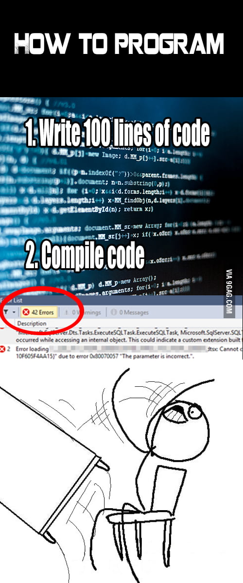 Made a little tutorial. - 9GAG