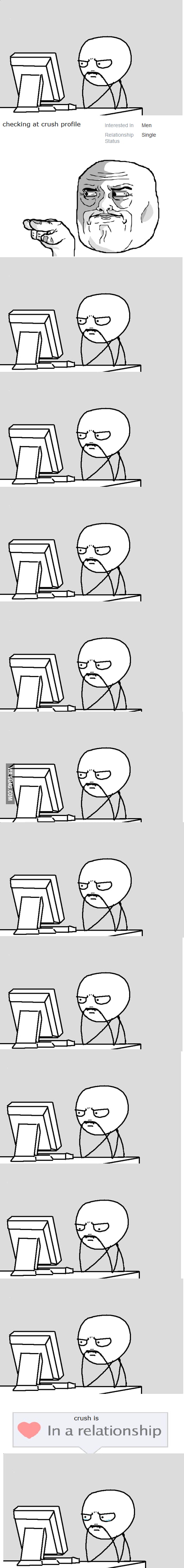 Forever alone computer guy - 9GAG