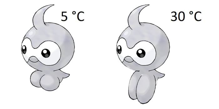 The weather forms Castform actually needed. - 9GAG