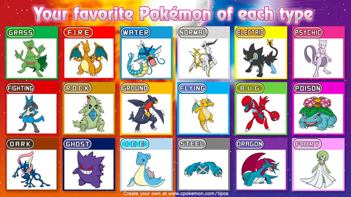 Basic bro starter pack: the most unoriginal choices of each type. - 9GAG