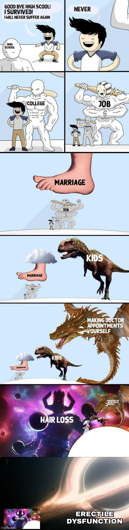 Life of a Men - 9GAG