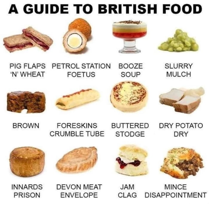A cool guide to British food - 9GAG