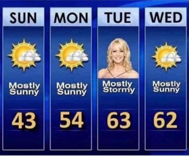 Tuesday looks stormy - 9GAG