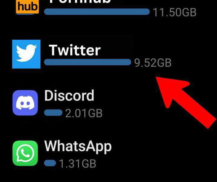 Why does Twitter take up so much space? - 9GAG