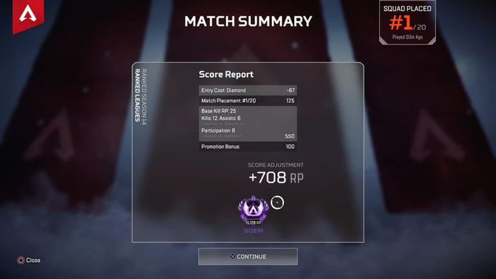 Just hit masters for the first time. Solo queued 90% of diamond. So proud of myself. - 9GAG
