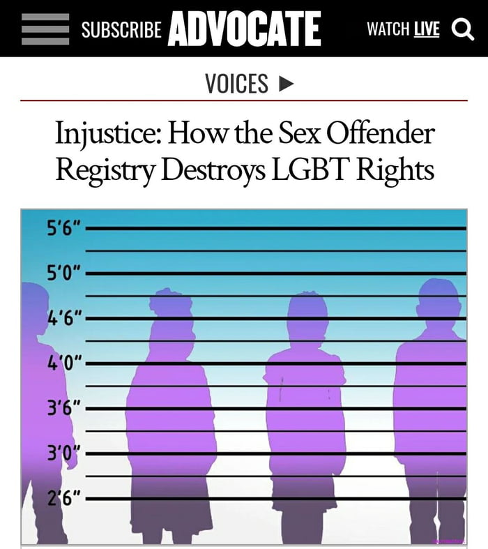 Das registrieren von sexualstraftätern zerstört die lgbt rechte. Ein Schelm wer Böses denkt. 🤡 ...