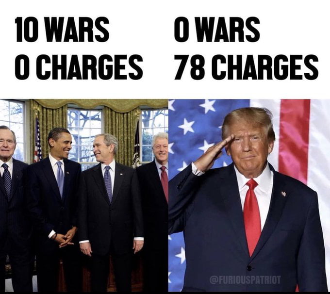 Military industrial complex - 9GAG