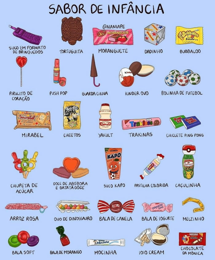 Sabores da infância - 9GAG