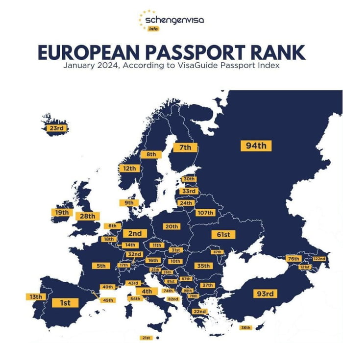 Passport Ranking: How do European passports fare worldwide? - 9GAG