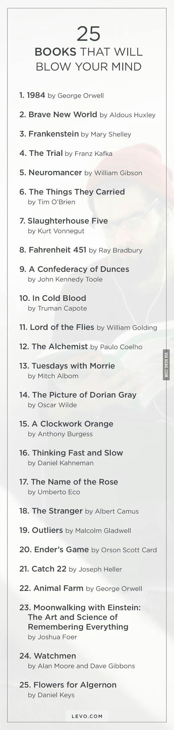 Worth checking out - 9GAG