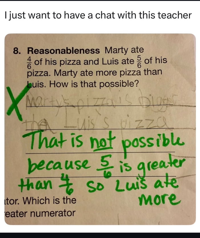 This math teacher is playing 4D chess with fractions - 9GAG