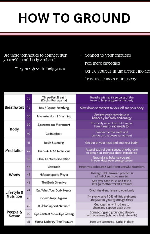 A cool guide to regulate your nervous system - 9GAG