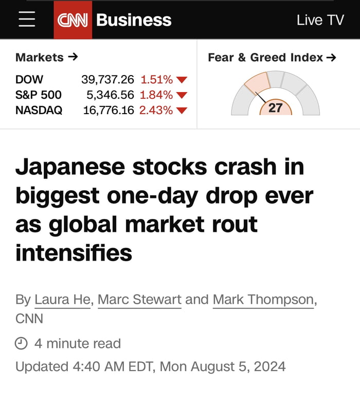 Market Crash - 9GAG