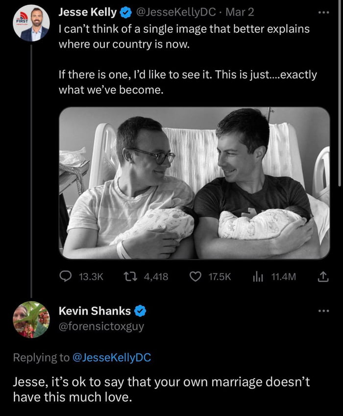 This is correct... - 9GAG