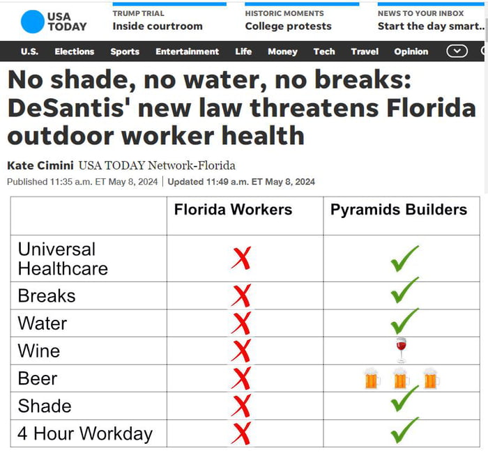 Why worry about work-life balance when you can just skip the life part altogether? - 9GAG