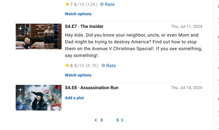 Whaaaat?! Who could have guessed - 9GAG