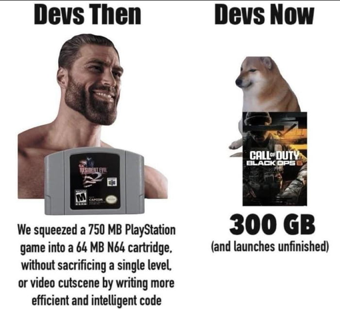 The evolution of game development, from efficient code to massive, unfinished releases. - 9GAG