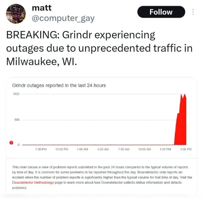 Keep up that closet homo guys! You can definitely keep hiding it from your wife, no problem. - 9GAG